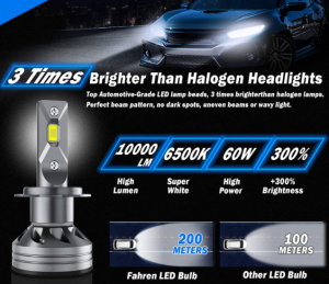 T1N 2001-2006 Sprinter Van H7 LED Lo & Hi Beam Headlight Bulbs ...